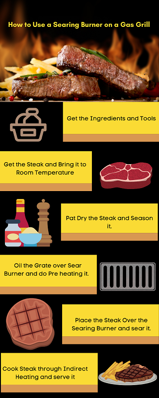 How to Use a Searing Burner on a Gas Grill to Perfectly Sear a Steak ...