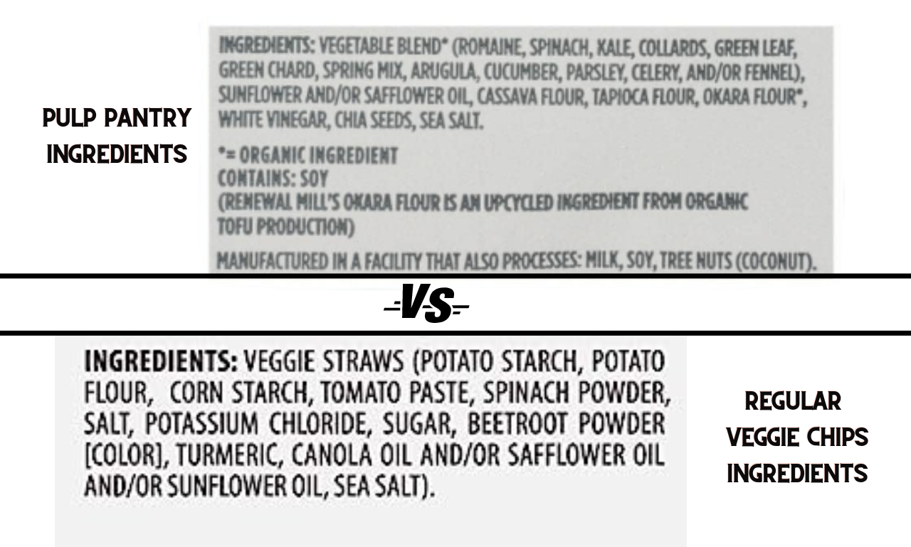 Salty, Crunchy, and Nutritious: Pulp Pantry Salt Chips Review (2024 ...